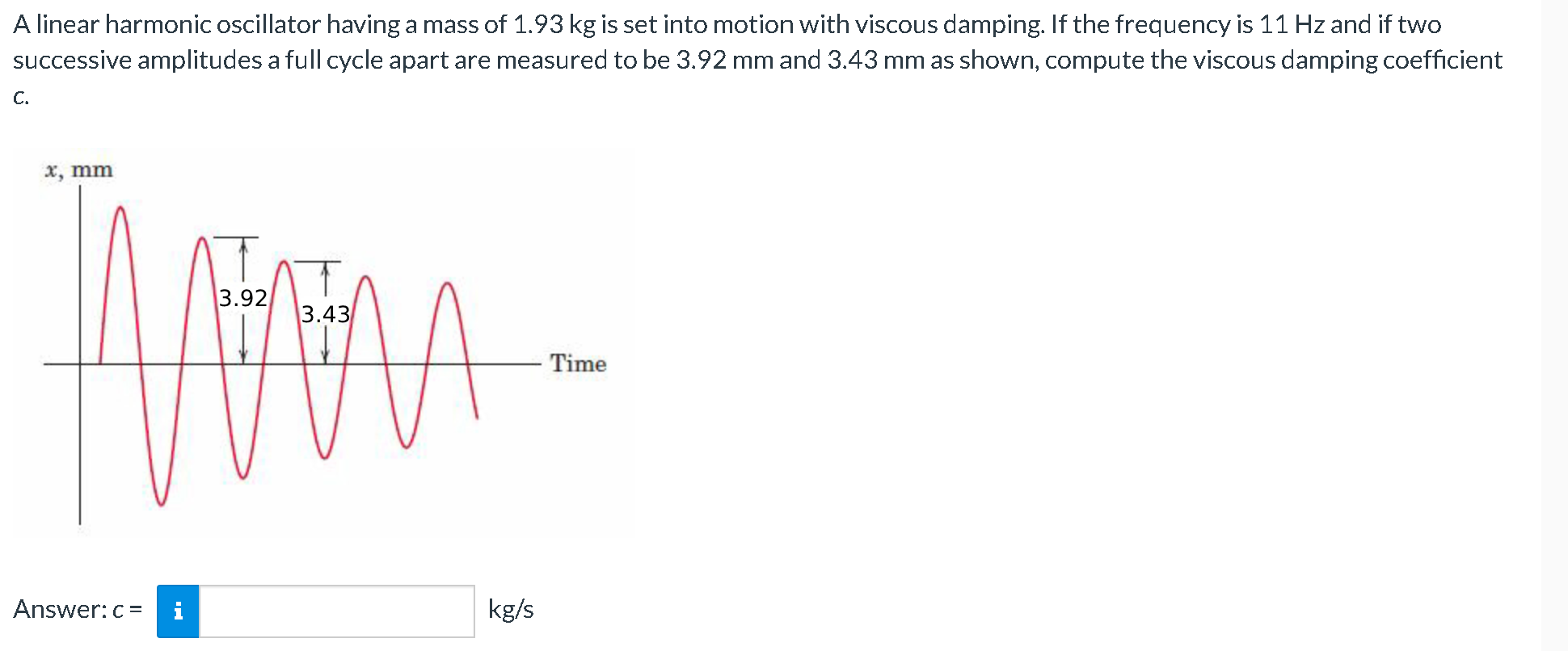 Solved A linear harmonic oscillator having a mass of 1.93 kg | Chegg.com