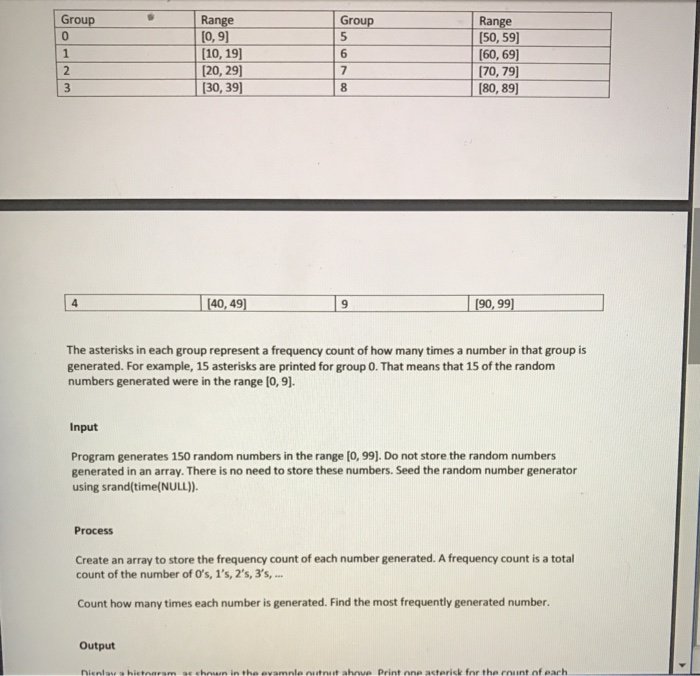 Solved write a c program to solve the following problem. | Chegg.com
