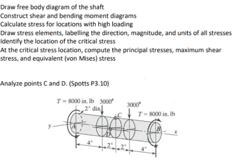 Solved Draw free body diagram of the shaft Construct shear | Chegg.com