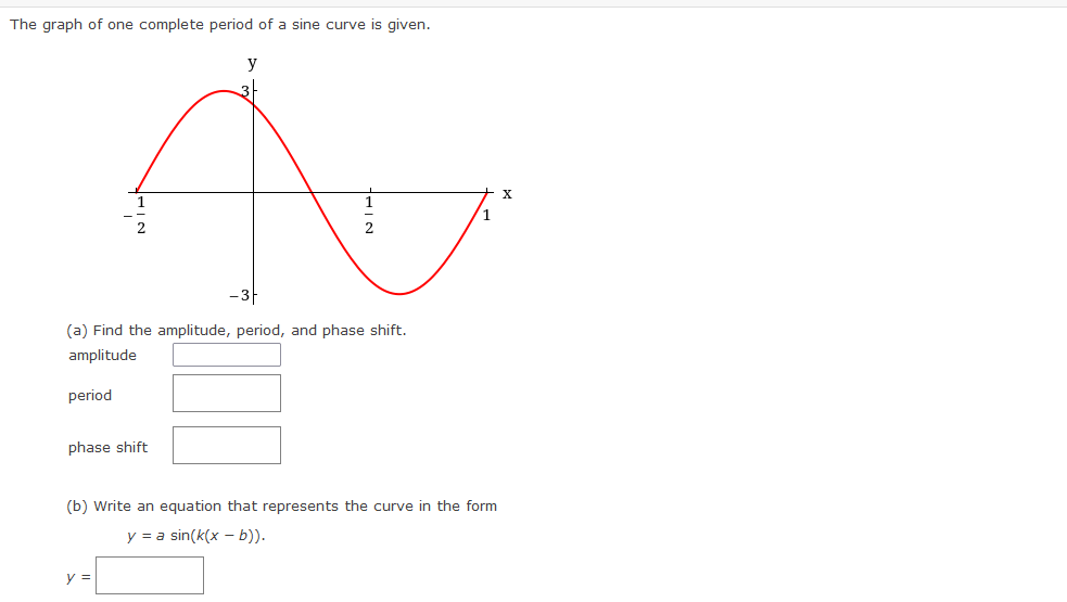 Solved The graph of one complete period of a sine curve is | Chegg.com