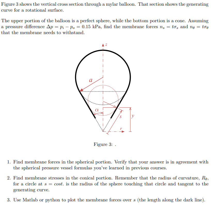 Solved Figure 3 shows the vertical cross section through a | Chegg.com