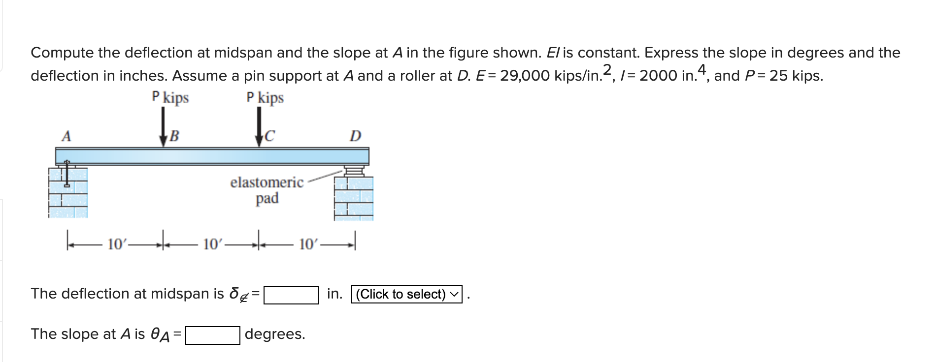 Solved Compute the deflection at midspan and the slope at A | Chegg.com