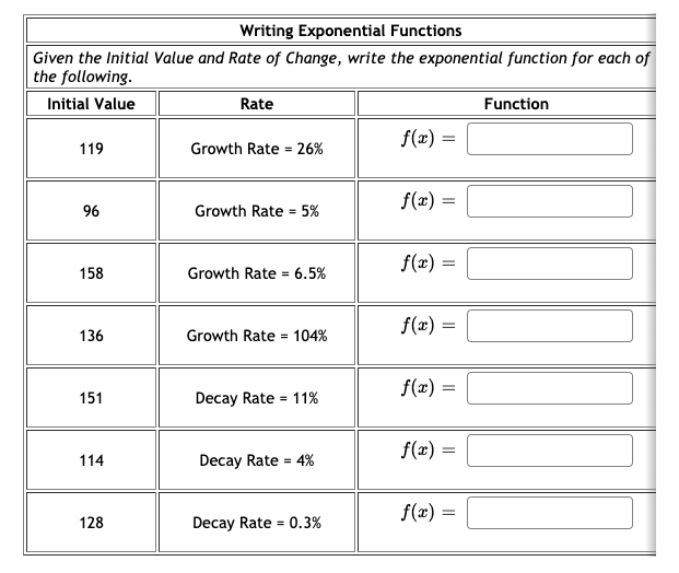 Solved Writing Exponential Functions Given the Initial value | Chegg.com