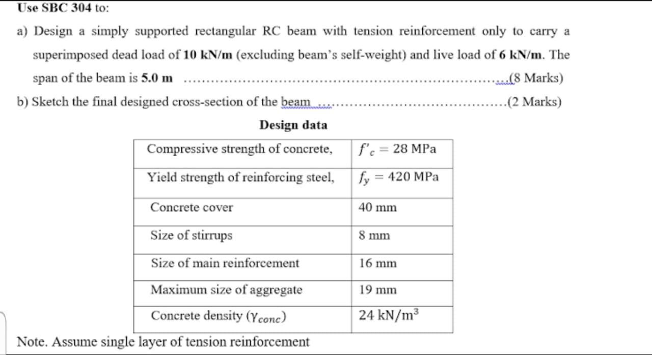 Solved Use SBC 304 to: a) Design a simply supported | Chegg.com