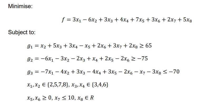 Solved Solve the following Discrete Optimisation problem | Chegg.com