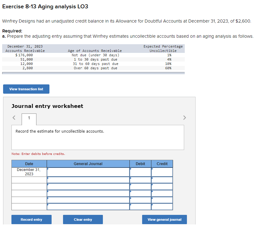 Solved Exercise 8-13 Aging analysis LO3 Winfrey Designs had | Chegg.com