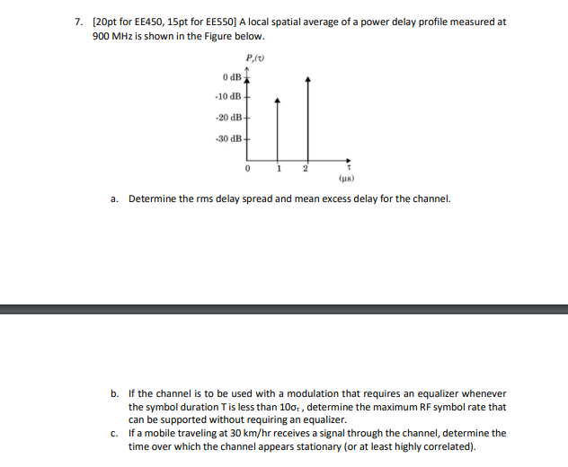 Solved [20pt for EE450, 15 ﻿pt for EE550] ﻿A local spatial | Chegg.com