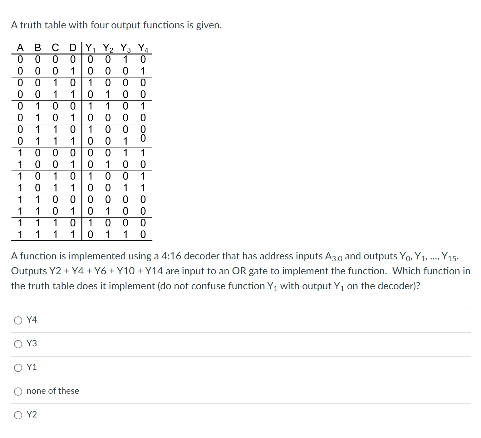 Solved A Truth Table With Four Output Functions Is Given A 8652
