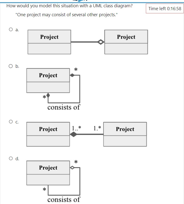 Solved How would you model this situation with a UML class | Chegg.com