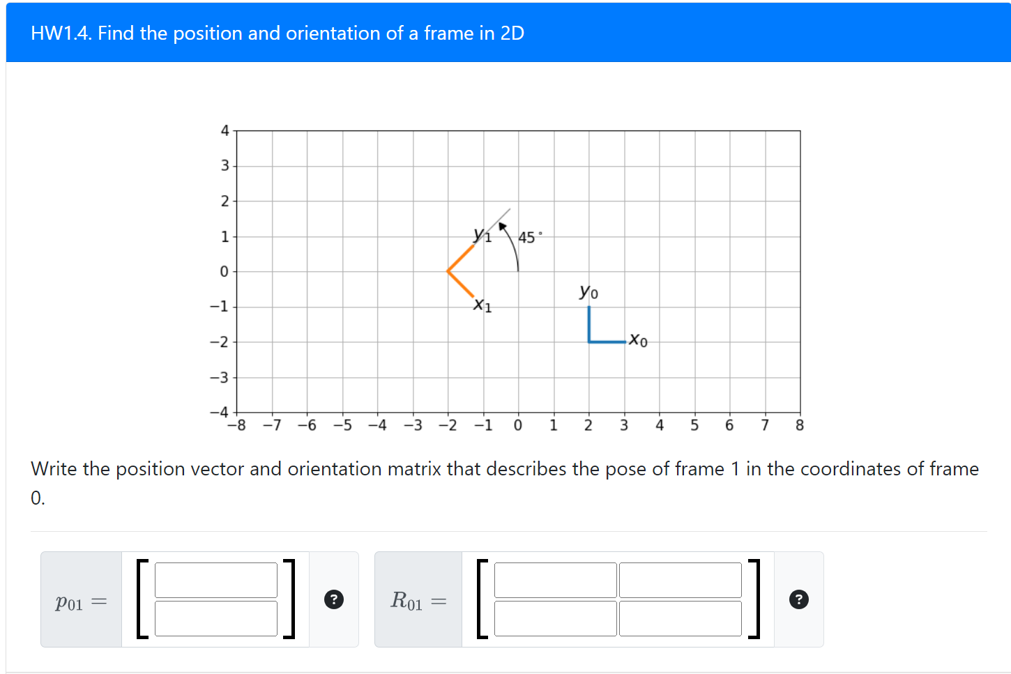 Solved HW1.4. ﻿Find the position and orientation of a frame | Chegg.com