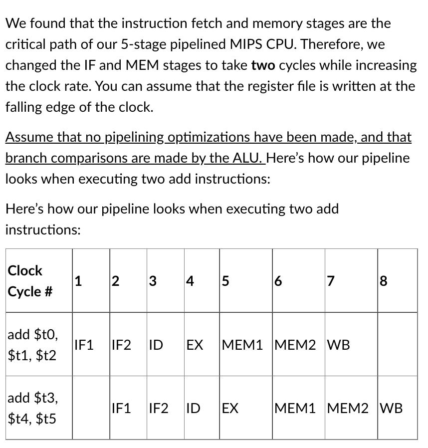 Solved We found that the instruction fetch and memory stages | Chegg.com Solved We found that the instruction fetch and memory stages | Chegg.com