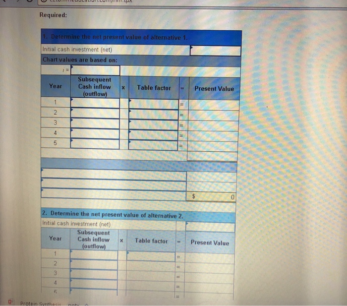 Solved Problem 11-4A Computing net present value of | Chegg.com