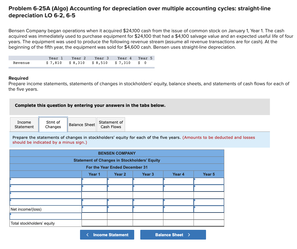 Solved Problem 6-25A (Algo) Accounting for depreciation over | Chegg.com