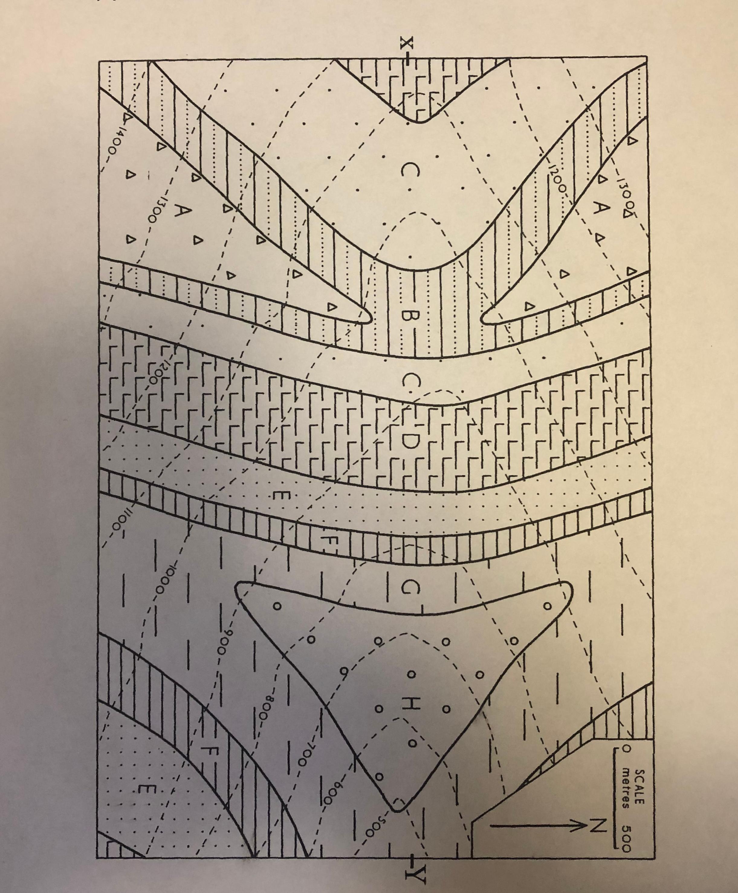 What more information do you need? 2. The geological | Chegg.com