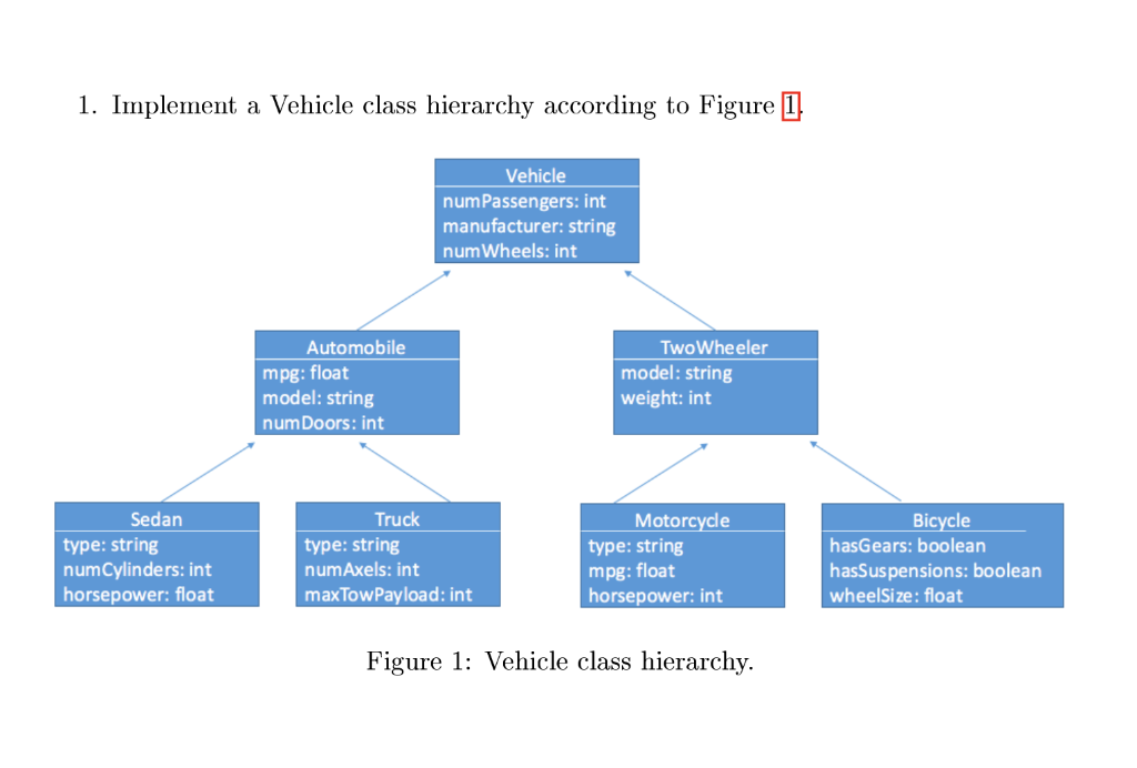 Solved 1. Implement a Vehicle class hierarchy according to | Chegg.com