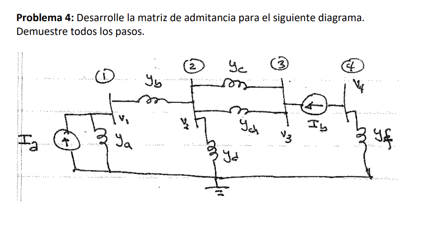 Solved Problem 4: Develop the admittance matrix for the | Chegg.com