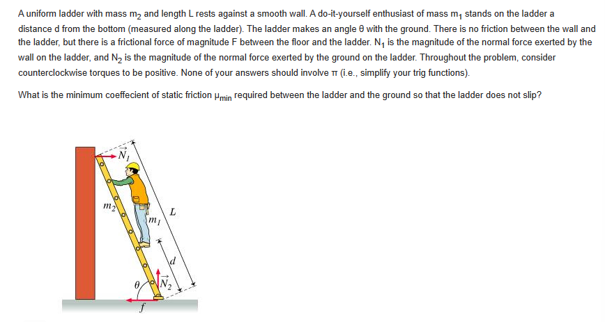 Solved A uniform ladder with mass m2 and length L rests | Chegg.com
