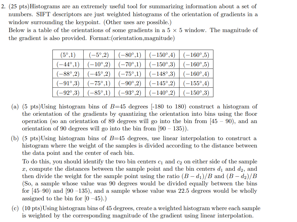 Solved (25 ﻿pts)Histograms are an extremely useful tool for | Chegg.com