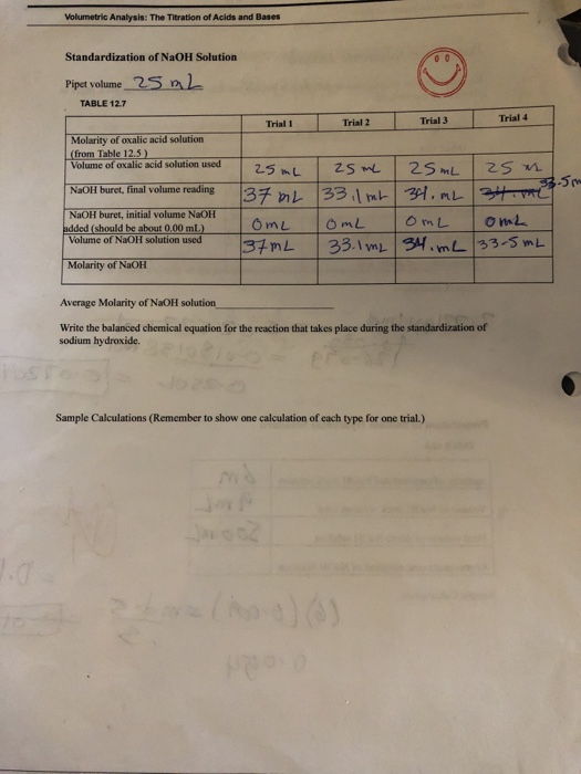 Solved Volumetric Analysis: The Titration of Acids and Bases | Chegg.com