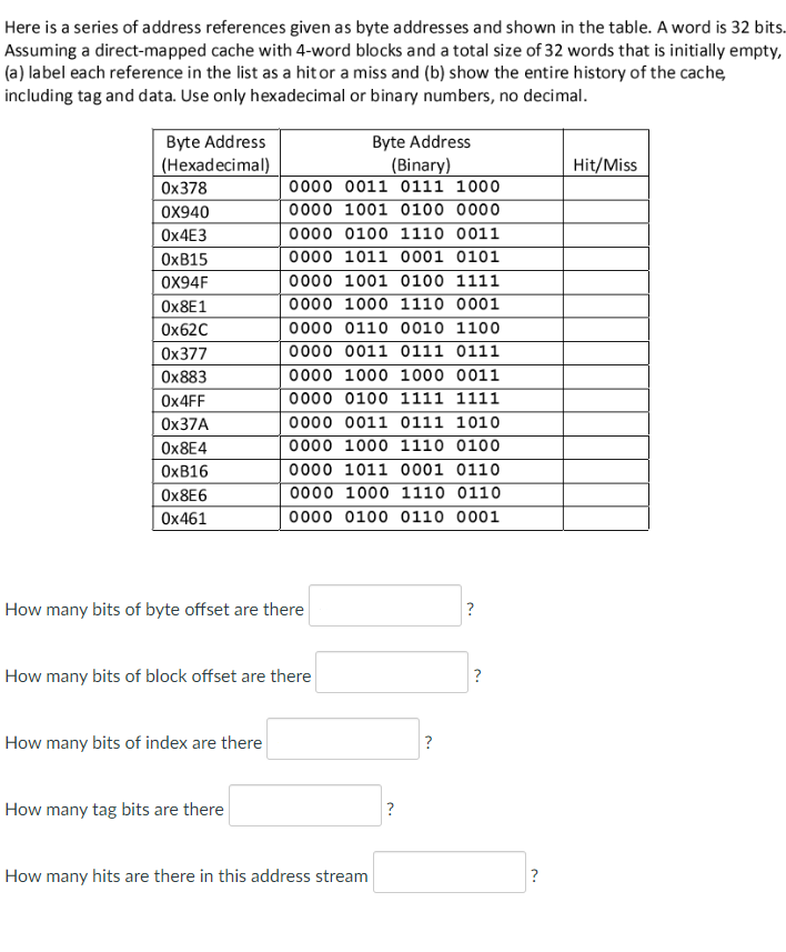 Here is a series of address references given as byte | Chegg.com
