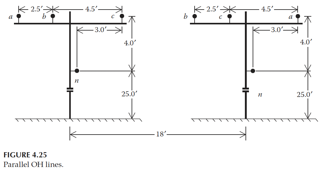 4.15 Two three-phase distribution lines are | Chegg.com