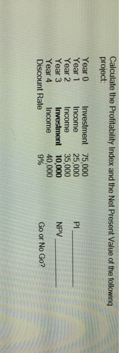 Solved Calculate the Profitability Index and the Net Present | Chegg.com