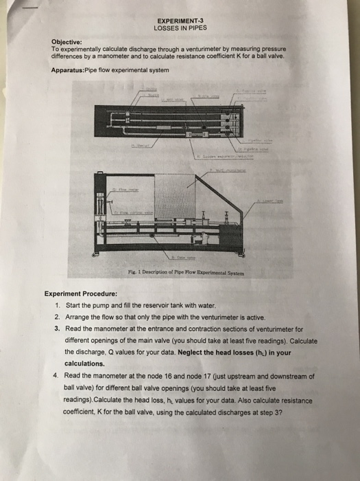 Solved EXPERIMENT-3 LOSSES IN PIPES Objective To | Chegg.com