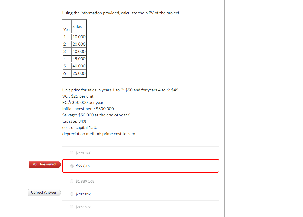 Solved Using the information provided, calculate the NPV of | Chegg.com