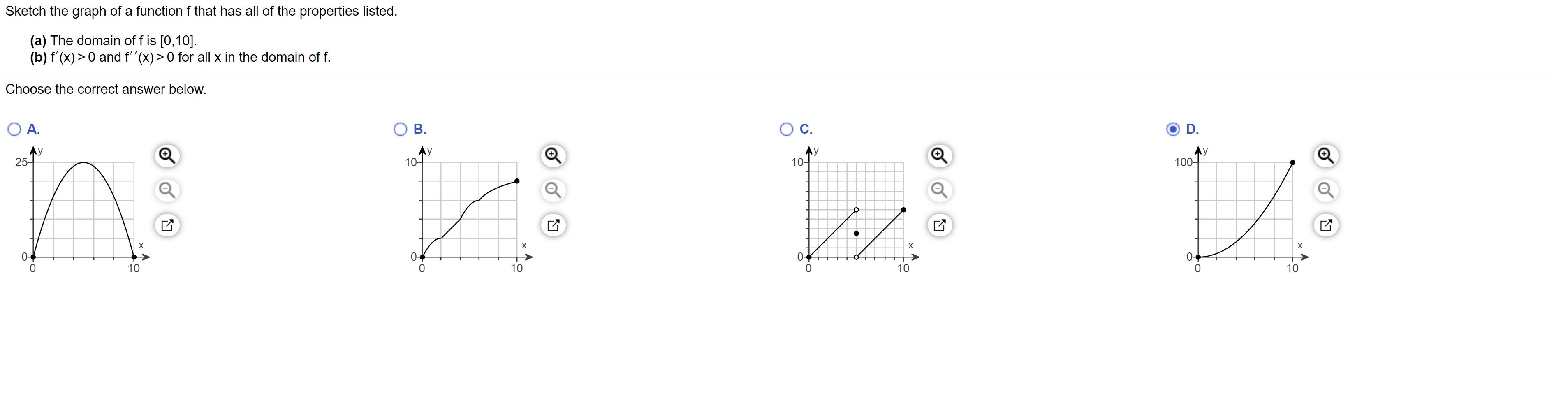Solved Sketch the graph of a function f that has all of the | Chegg.com