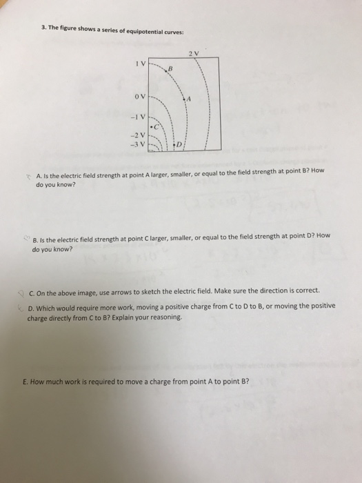 Solved 3. The figure shows a series of equipotential curves: | Chegg.com