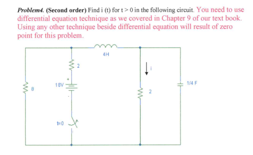 Solved Problem4. (Second order) Find i (t) for t> 0 in the | Chegg.com