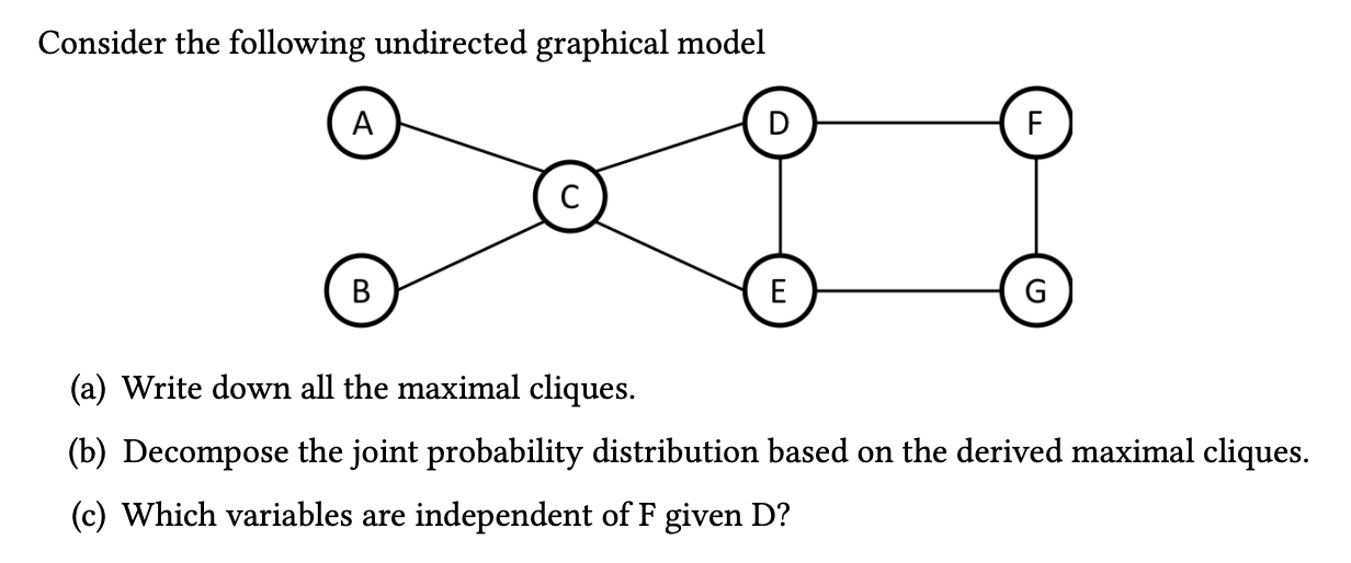 Consider the following undirected graphical model (a) | Chegg.com