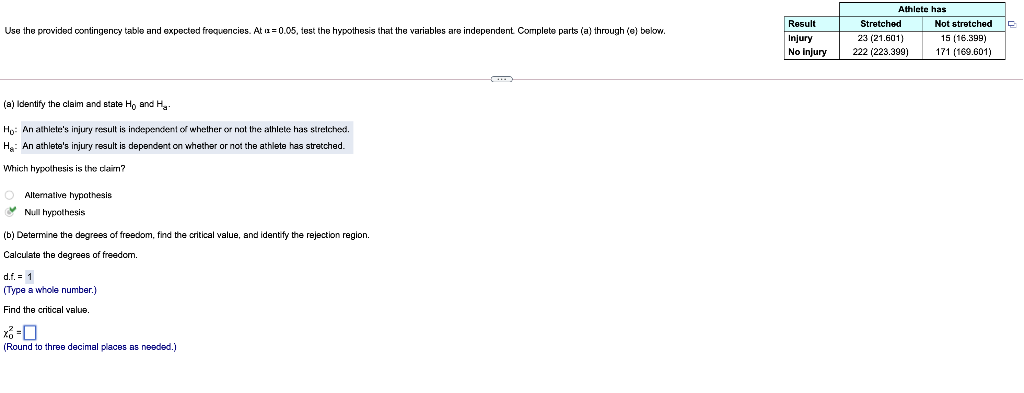 Solved Use the provided contingency table and expected | Chegg.com