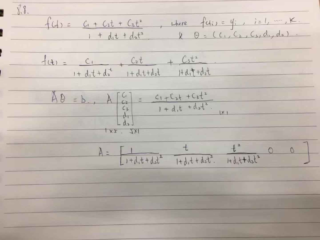 Solved 8.8 Interpolation of rational functions. A rational | Chegg.com