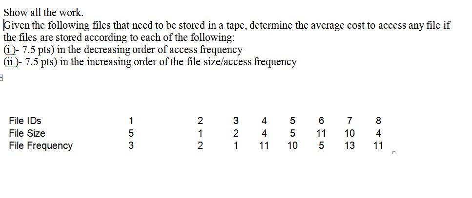 Solved Show all the work. Given the following files that | Chegg.com