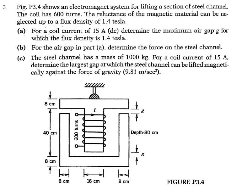 Solved Fig. P3.4 shows an electromagnet system for lifting a | Chegg.com