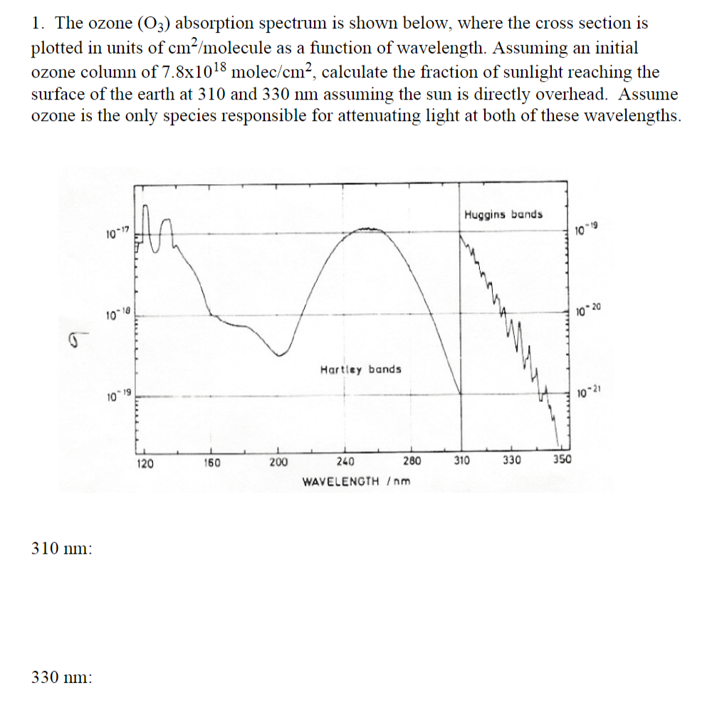 1. The ozone (O3) absorption spectrum is shown below, | Chegg.com