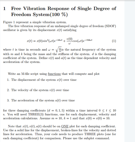 Solved Free Vibration Response of Single Degree of Freedom | Chegg.com