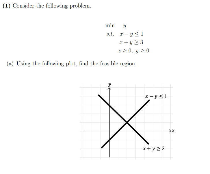 Solved (1) Consider the following problem. min s.t. | Chegg.com