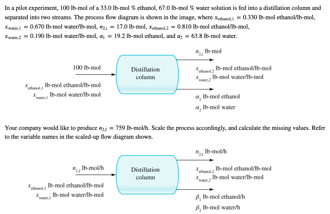 Solved In a pilot experiment, 100 lb-mol of a 33.0 lb-mol % | Chegg.com