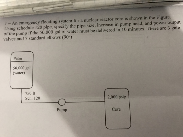Solved 1 - An emergency flooding system for a nuclear | Chegg.com