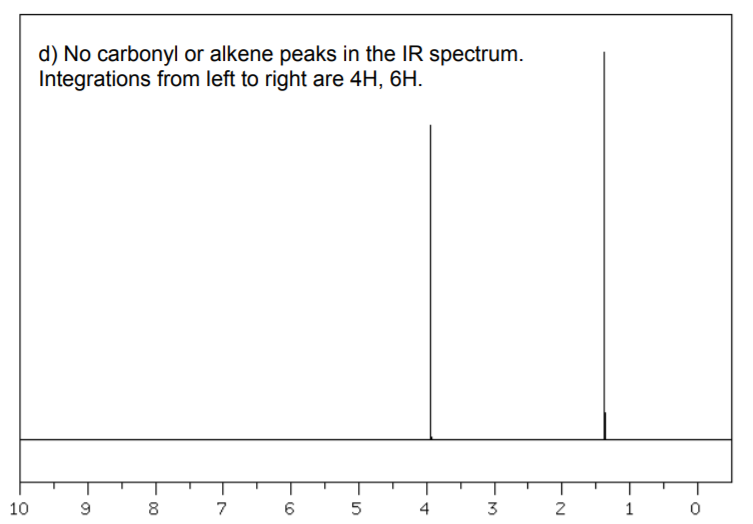 Solved 1H NMR, with Molecular formula C5H10O2 What is the | Chegg.com