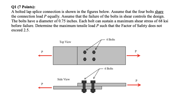 Solved Q1 (7 Points): A bolted lap splice connection is | Chegg.com