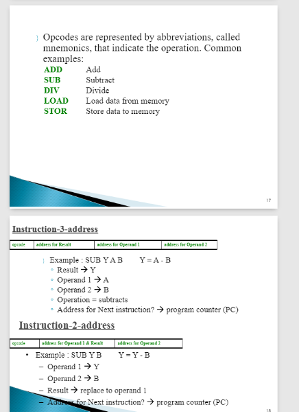 Instruction Format The operation of CPU is determined | Chegg.com