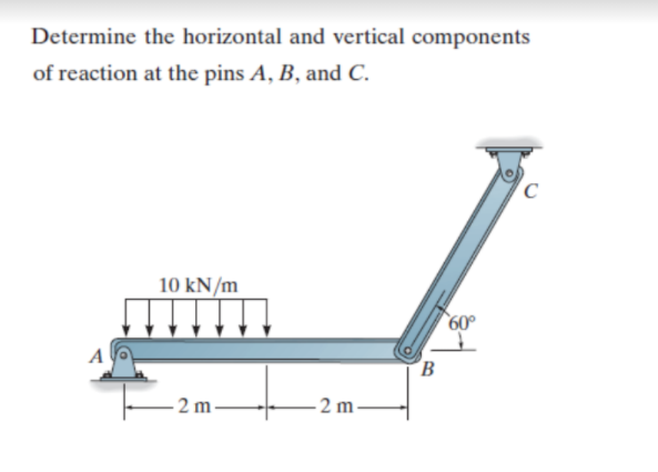 Solved Determine the horizontal and vertical components of | Chegg.com
