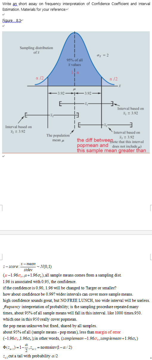 Write an short assay on frequency interpretation of | Chegg.com