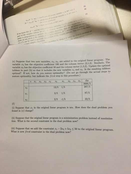 Solved 2. Consider the linear programm (a) Fill in the | Chegg.com