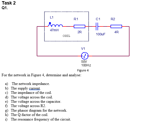 Solved Task 2 Q1. L1 R1 C1 R2 m 47mH HE 2R 4R COIL 100uF V1 | Chegg.com