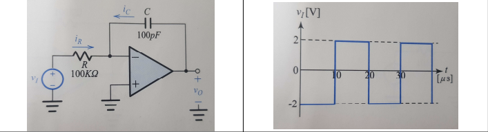 Solved (Electronic circuit) Find the output waveform when | Chegg.com