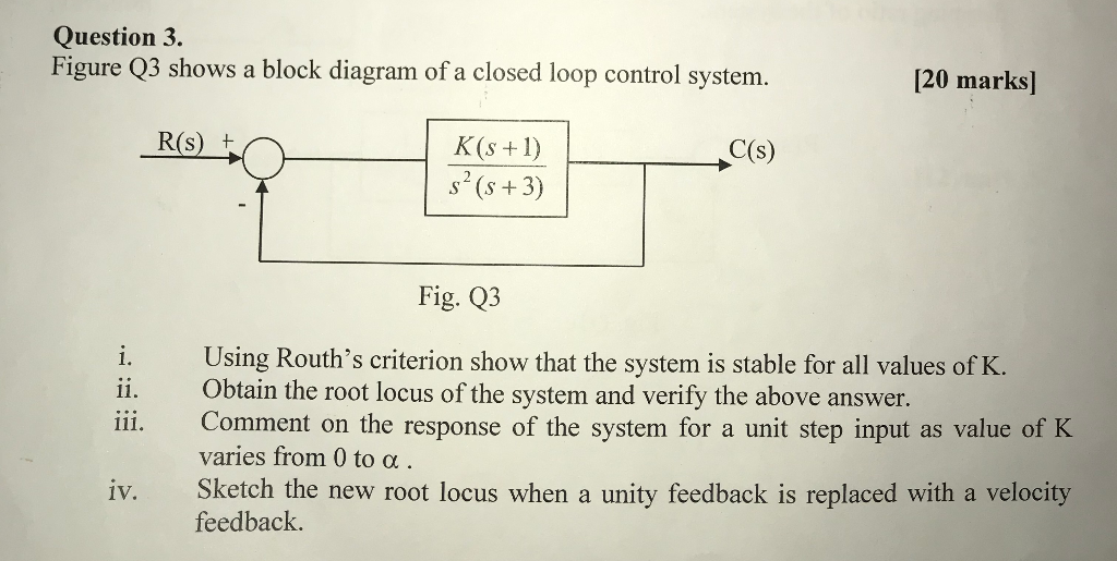 Solved Question 3. Figure Q3 shows a block diagram of a | Chegg.com
